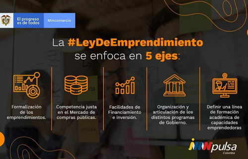 El emprendimiento en Colombia, ahora es respaldado por la nueva sanción de la ley 2069 | Canal Trece